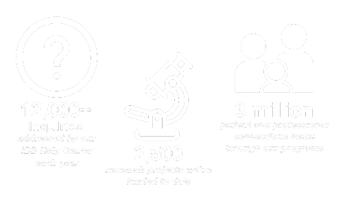 Volunteer with the Foundation | Crohn's & Colitis Foundation